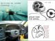 20 Hilarious Jesus Take the Wheel Memes to Put a Smile on Your Face