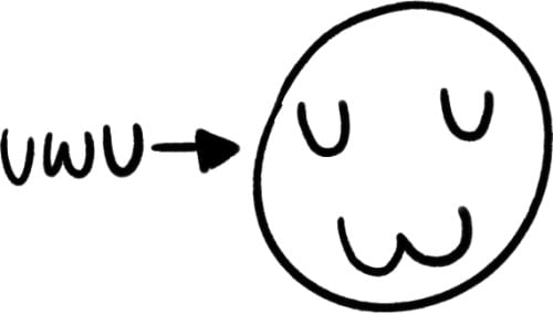 20 Cute And Adorable Uwu Memes - SayingImages.com