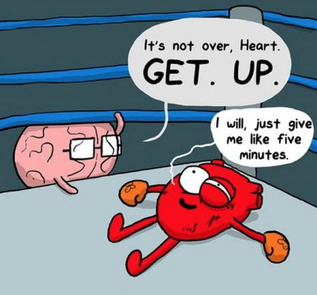 20 Heartbroken Memes to Cheer You Up - SayingImages.com