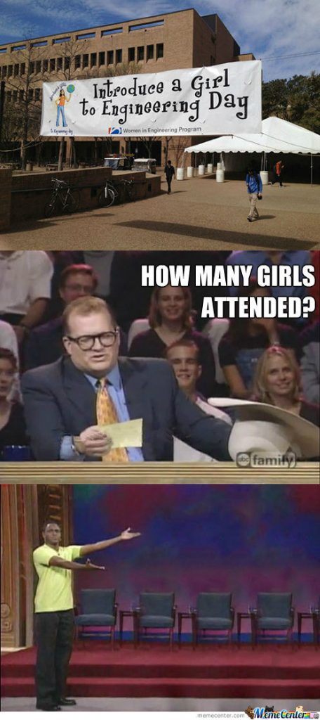 20 Hilarious Engineering Memes to Take Away Your Stress - SayingImages.com