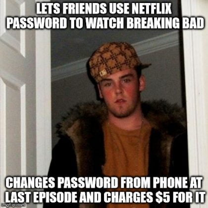 25 Password Memes You Won't Be Able To Forget - SayingImages.com