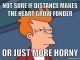 25 Encouraging & Funny Long-Distance Relationship Memes - SayingImages.com