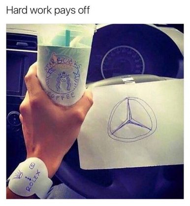 20 Hard Work Memes to Get You Through the Day - SayingImages.com