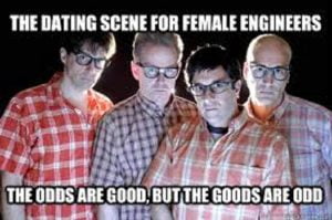 20 Hilarious Engineering Memes to Take Away Your Stress - SayingImages.com