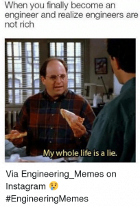 20 Hilarious Engineering Memes to Take Away Your Stress - SayingImages.com