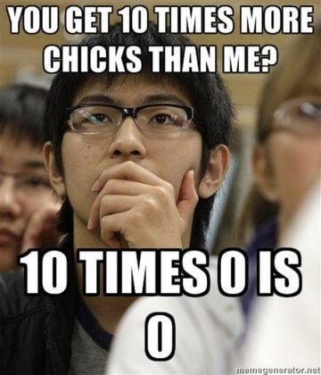 45 Funny Math Memes We Can All Relate To - SayingImages.com